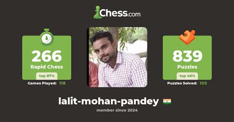 Lalit Mohan Pandey Lalit Mohan Pandey Chess Profile
