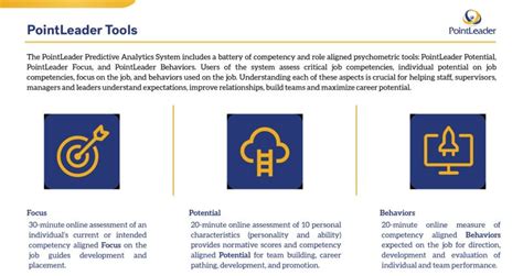 Dr Scott Davies On Linkedin Hr Employeeexperience Performancemanagement