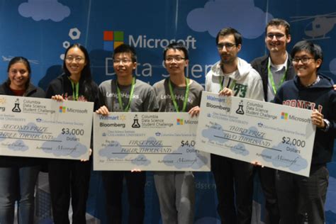 Work With Us The Data Science Institute At Columbia University