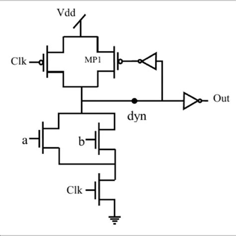 Transistor Count Comparison Of Two Input Or Gate Using Different Keeper
