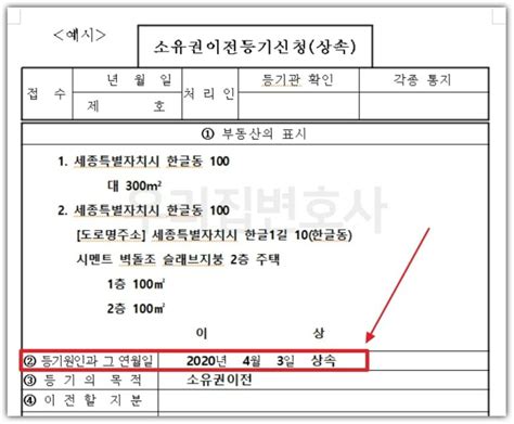 셀프 상속등기 필요서류 협의분할 유언 우리집 변호사