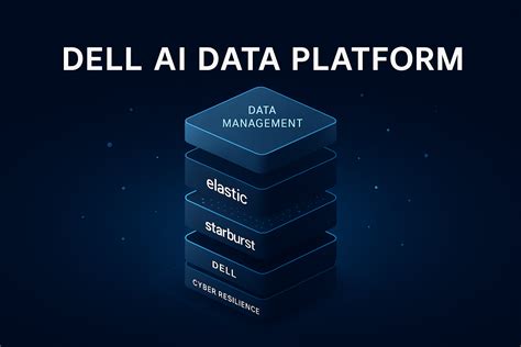 Dell Ai Data Platform Building The Foundation For Agentic Ai Thecube Research