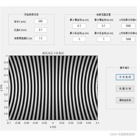 34基于matlab的杨氏双孔干涉条纹，可调节距离，孔的大小等参数，程序已调试通过，可直接运行。