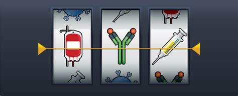 Biocentury Biontechs Approach To Matching Technologies To Tumors
