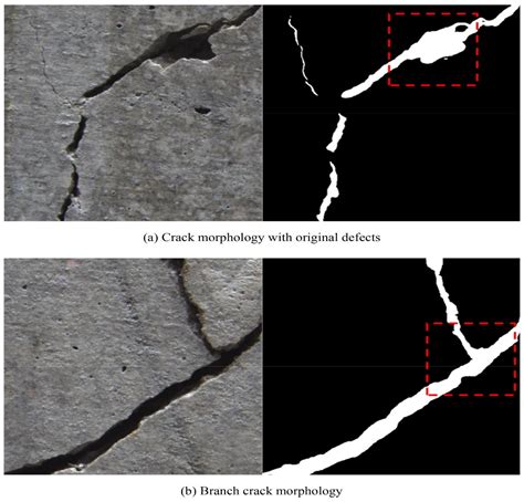 A Comprehensive Analysis Of The Integration Of Deep Learning Models In Concrete Research From A