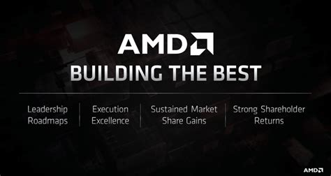 AMD Updates Its CPU And GPU Roadmaps