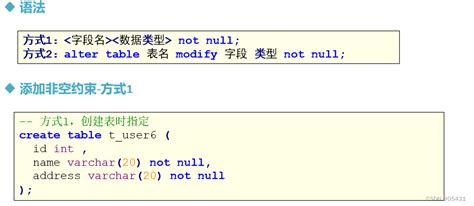 mysql约束constraint 知乎