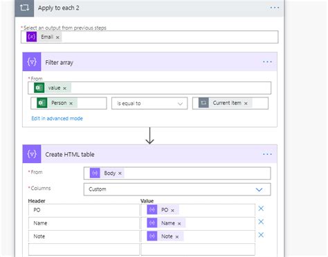 Solved Sending Email To User With Multiple Rows In Excel Power