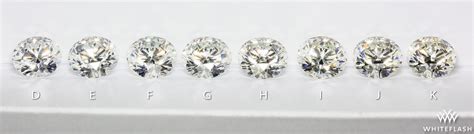 Diamond Color Grading Chart And Buying Guide Whiteflash
