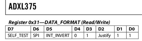 Check DATA FORMAT For Range Saturation Issue 1 Adafruit Adafruit ADXL375 GitHub