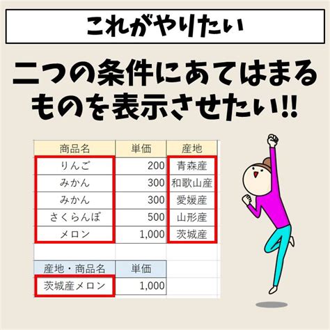 Vlookup関数 複数条件指定し検索結果を求める方法 使い方 Excelエクセル