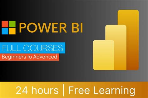 Tariq Munir On Linkedin Powerbi Dataanalytics Upskilling Digitalmindset Microsoft