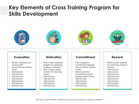 Key Elements Of Cross Training Program For Skills Development Key Elements Of Cross Training Program For Skills Development