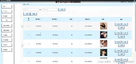 Javaphpnodejspython基于springboot的漫画网站【2024年毕设】 Csdn博客
