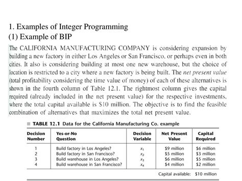 Water Resources Development And Management Optimization Integer And