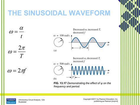 Sinusoidal Alternating Waveforms Alternating Waveforms Pptx Physics