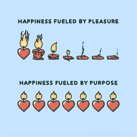 Joshua Nelson On Linkedin Selfmotivation Staystrong Dontquit Wedontquit