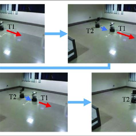 Pdf Development Of Collision Avoidance System For Multiple Autonomous