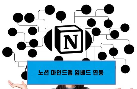 노션 마인드맵 연동 템플릿 임베드 Miro Whimsical