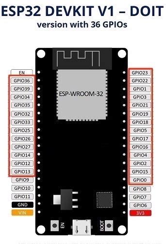 기술 여행자 Arsviator Esp32에서 인터럽트 사용하기 기술 여행자 Arsviator Esp32에서 인터럽트 사용하기