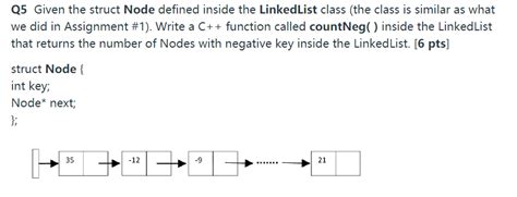 Solved Q5 Given The Struct Node Defined Inside The