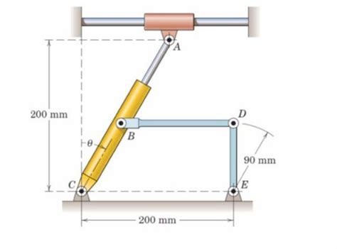 Solved The Following Information Is Known About The System Chegg