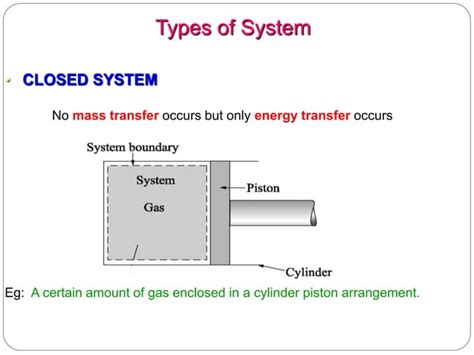 Basic Concepts Of Thermodynamics Pptx