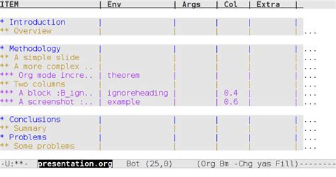 Writing Beamer Presentations In Org Mode