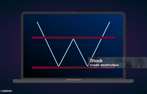이중 하단 패턴 그림 기술 적 분석 벡터 주식 및 암호 화폐 교환 그래프 외환 분석 및 거래 시장 차트 더블 강세 바닥 브레이크 아웃 플랫 벡터 아이콘입니다 0명에 대한