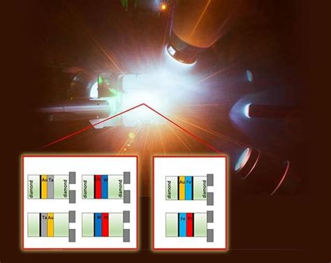 Improving Precision Of Pressure Determination In Nanosecond X Ray Diffraction Experiments