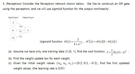Consider The Perceptron Network Shown Below We Like Chegg
