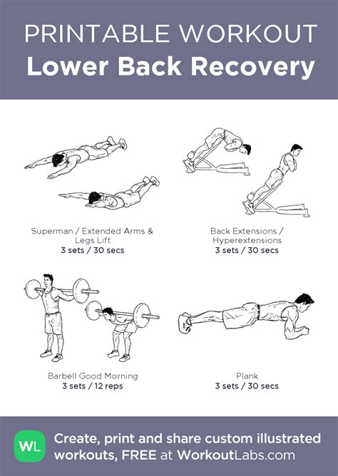 Lower Back Recovery Chest Workout For Men Recovery Workout