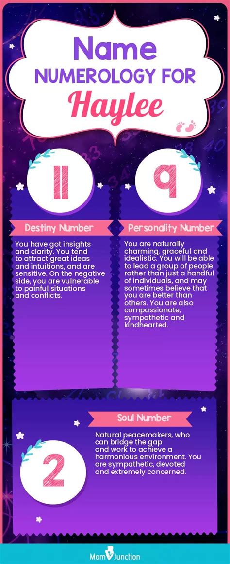Haylee Name Meaning Origin History And Popularity