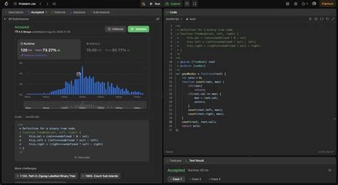 k s shreya on linkedin day60of100daysofcode 100daysofcode