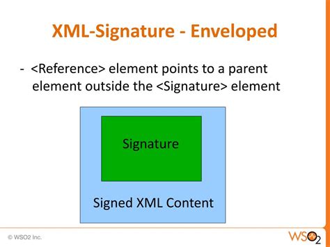 Ppt Xml Signature Powerpoint Presentation Free Download Id2798821