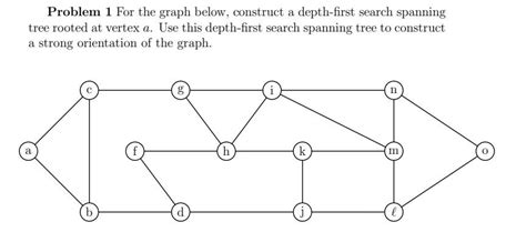 Solved Problem For The Graph Below Construct A Chegg