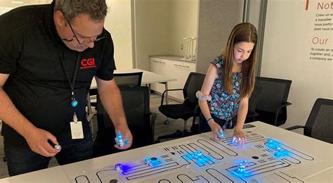 Cgi Canada Stack Overflow