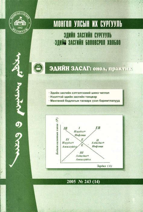 No 14 2005 ЭДИЙН ЗАСАГ ОНОЛ ПРАКТИК Economics Theory And Practice