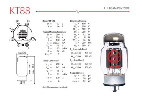 Kt88 Electronic Tube Schematic Pinout Harpersophia Medium