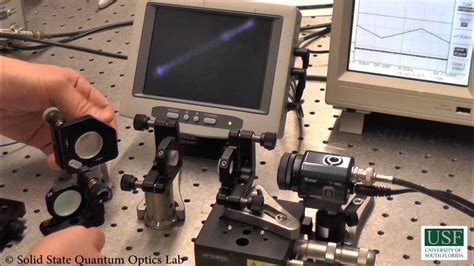 Aligning A Scanning Fabry Perot Interferometer Youtube