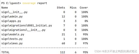 Python库 Coverage测试覆盖率coveragepy Csdn博客 Python库 Coverage测试覆盖率coveragepy Csdn博客
