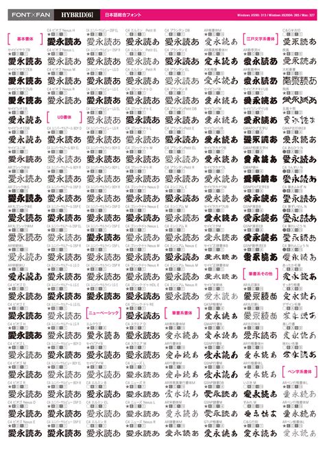 Font×fan Hybrid 6（フォントファン ハイブリッド 6） 製品情報 フォント・アライアンス・ネットワーク事務局