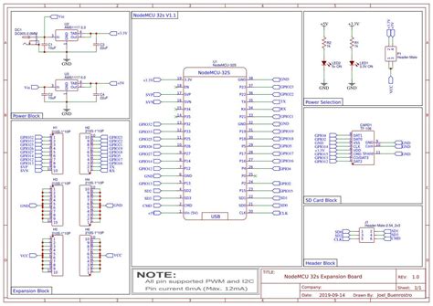 Unveiling The Schematic Of Nodemcu Esp32