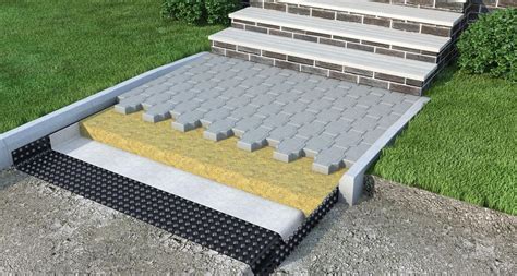 Устройство пешеходных дорожек с профилированной мембраной своими руками