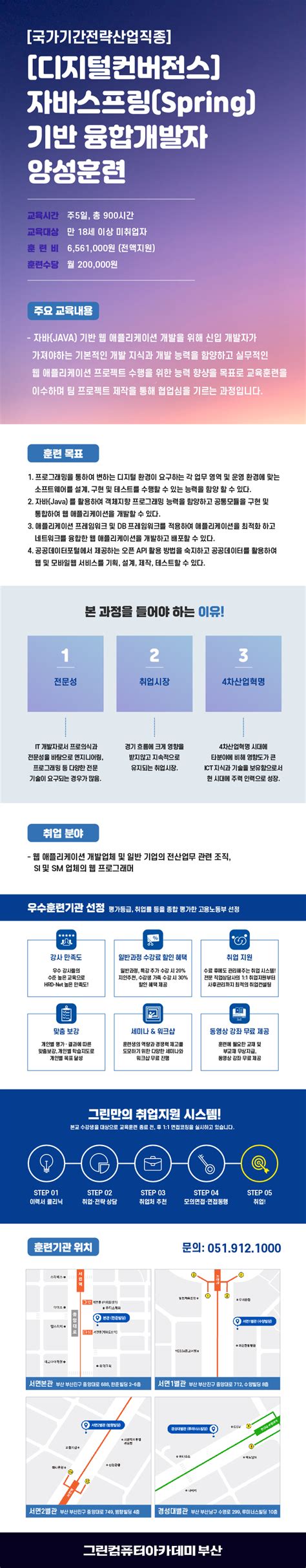 국비전액지원 디지털컨버전스 자바스프링spring기반 융합개발자 양성훈련 요즘것들