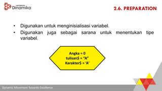 M2 Algoritma Pemrograman Pertemuan 2 Pdf