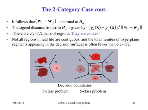 PPT LINEAR DISCRIMINANT FUNCTIONS PowerPoint Presentation Free Download ID 264710