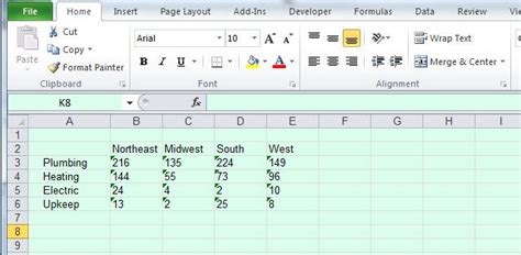 Types Of Excel Charts And Graphs And When To Use Them