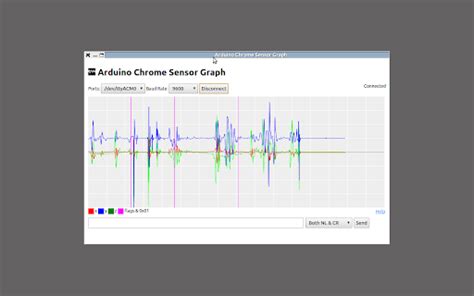 Arduino Chrome Sensor Graph Chrome Extension Arduino Data Visualization Tool