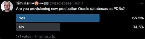 What Architecture Are You Using For Your Production Oracle Databases Poll Results Discussed